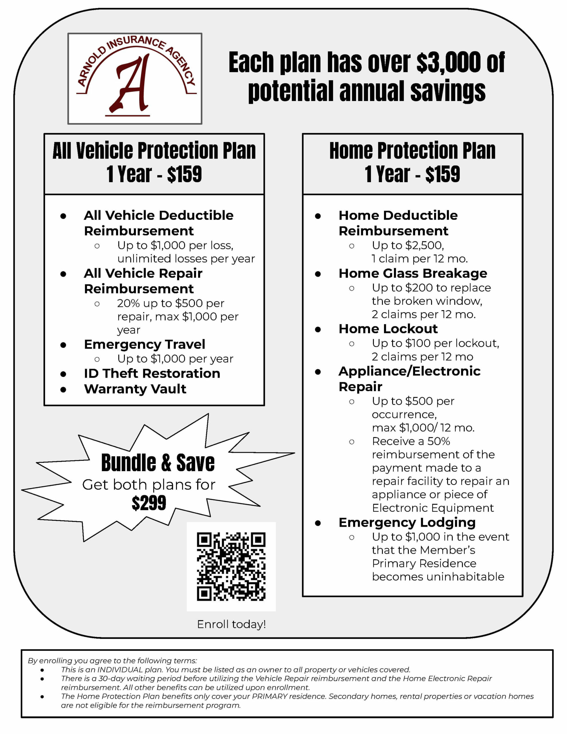 Bridge the Gap With All-Vehicle and Home Protection Plans - Arnold ...